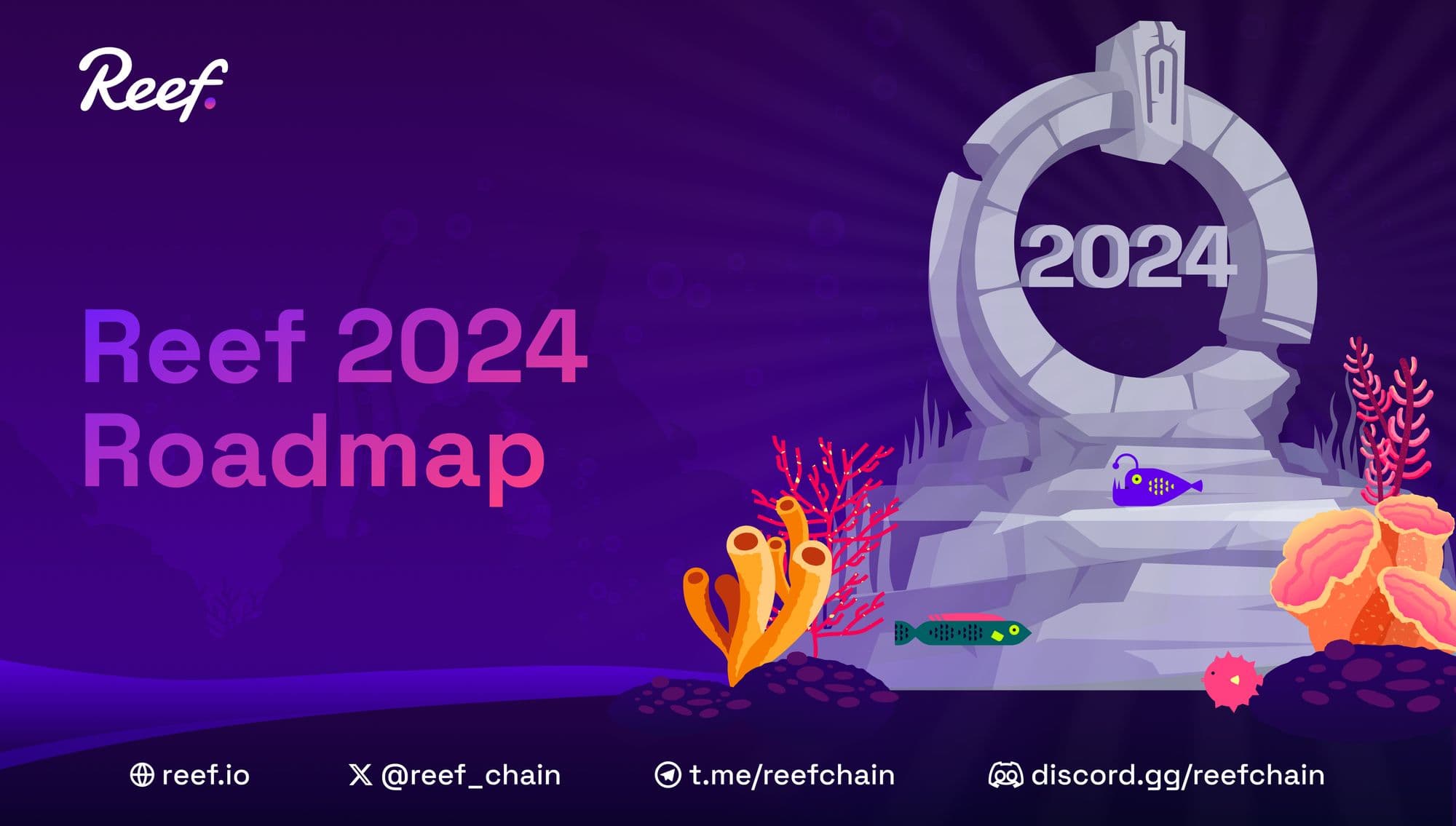 Presenting the Reef 2024 Roadmap